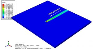 Simulation laser welding using Dflux subroutine Abaqus – Abaqus Tutorials