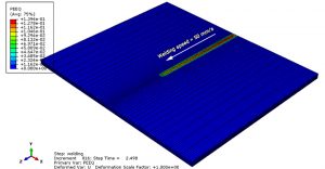 Simulation laser welding using Dflux subroutine Abaqus | Abaqus Tutorials