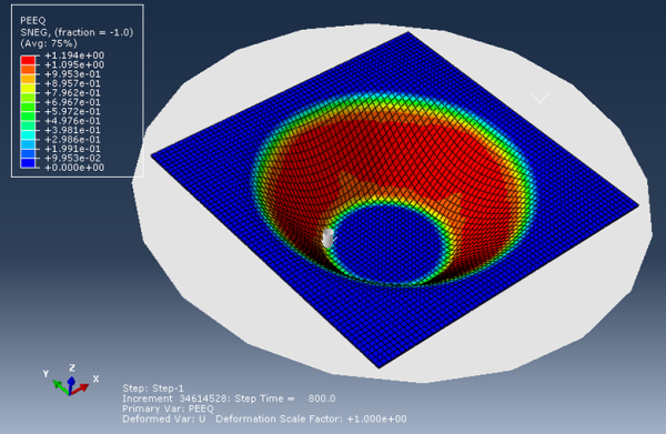 How to generate the Tool path in the incremental sheet forming process using the Matlab and ...