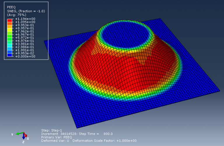 How to generate the Tool path in the incremental sheet forming process using the Matlab and ...