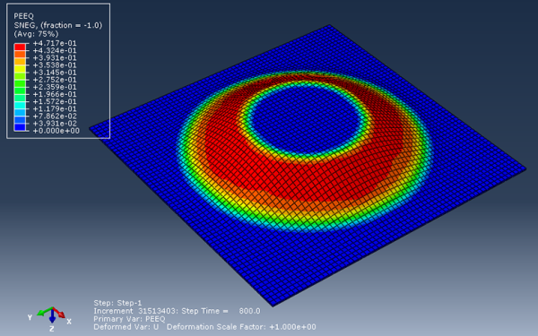 How to generate the Tool path in the incremental sheet forming process using the Matlab and ...