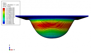 How to generate the Tool path in the incremental sheet forming process for Hemisphere using ...