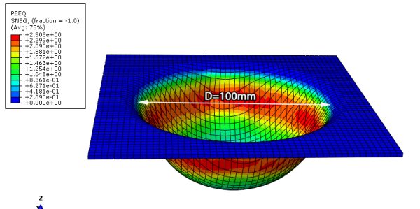 How to generate the Tool path in the incremental sheet forming process for Hemisphere using ...