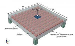 Simulation the Cobiax slab in Abaqus | Abaqus Tutorials