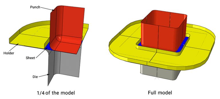 Square Deep drawing in the Abaqus software | Abaqus Tutorials