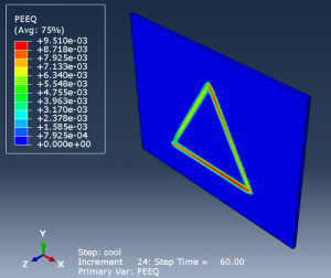 Moving the laser beam in the triangular path using Dflux subroutine Abaqus – Abaqus Tutorials