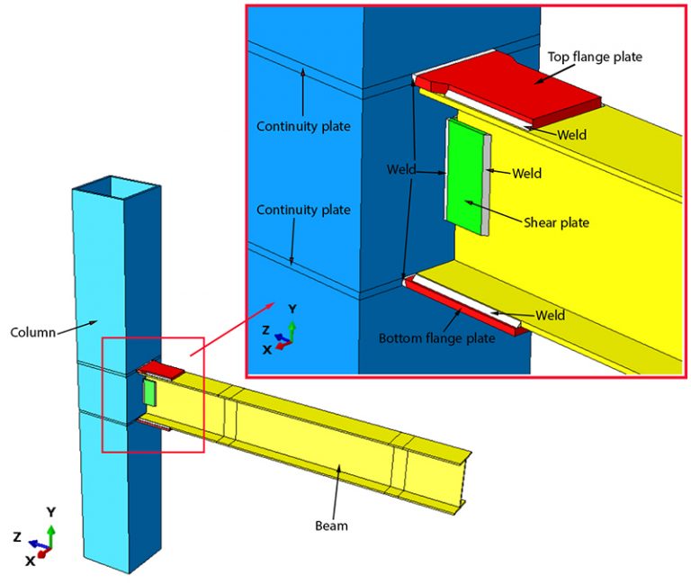 Connection of beam to the column using top and bottom flange plate ...