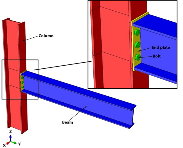 Connection of beam to column with end plate bolted connection under ...