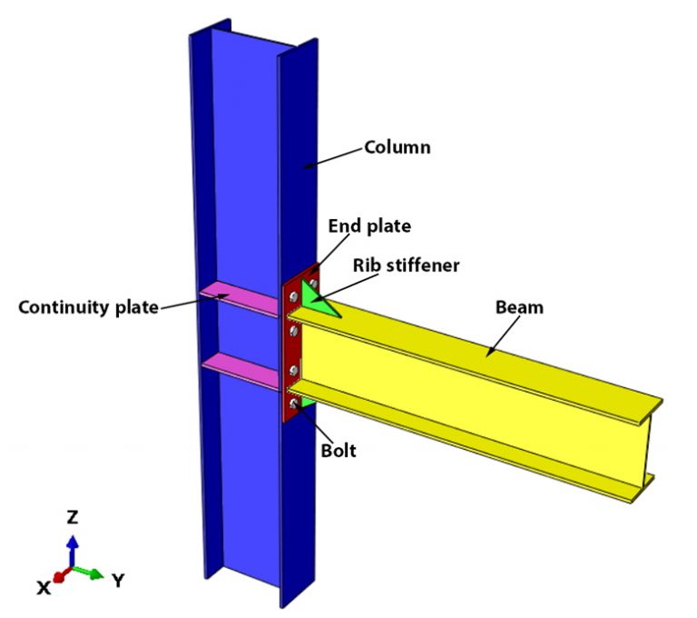 Connection of beam to column using end plate and bolts under monotonic ...