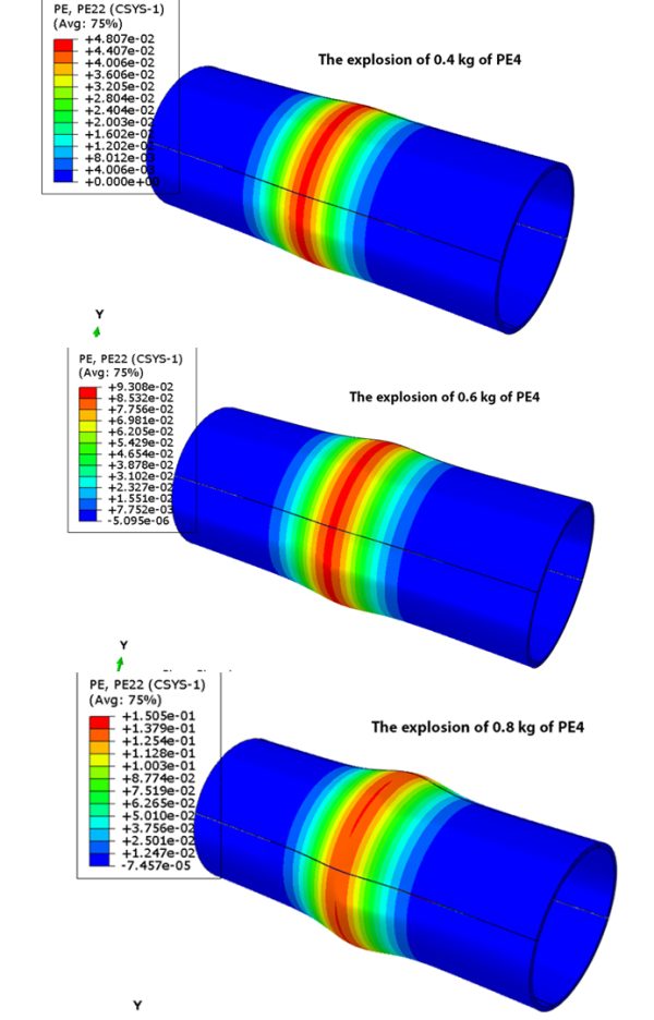 Explosion inside the pipe using CONWEP method in Abaqus – Abaqus Tutorials