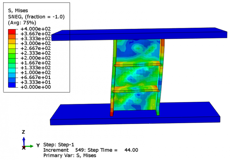 Hysteresis analysis of a vertical shear link Abaqus – Abaqus Tutorials