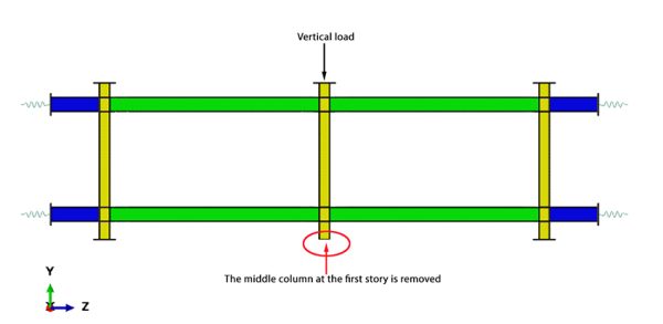 Progressive collapse of a two-storey structure with column removal ...