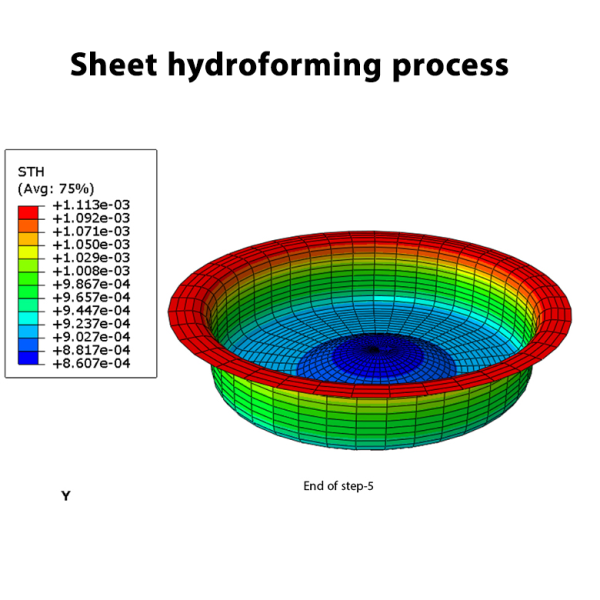 Sheet hydroforming process in Abaqus – Abaqus Tutorials