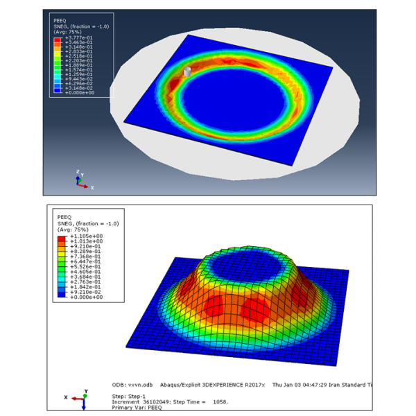Simulation incremental sheet forming (ISF) Abaqus – Abaqus Tutorials