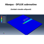 Abaqus Tutorials – Abaqus Tutorials