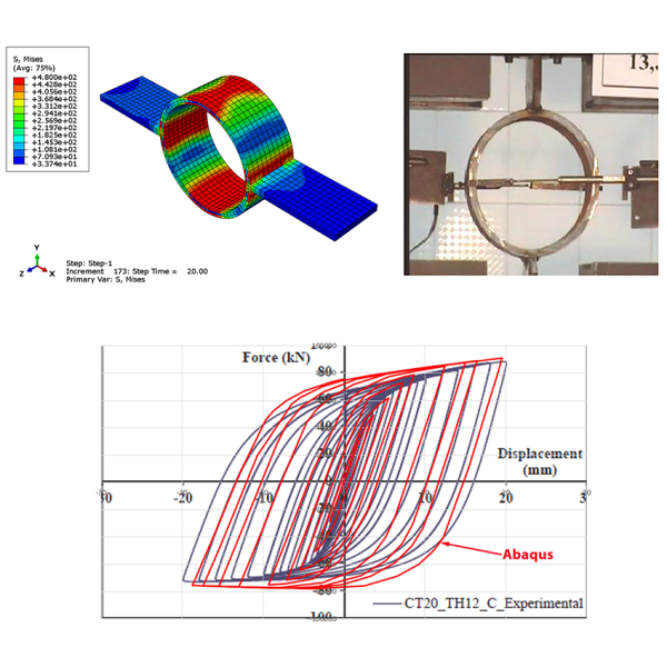 Hysteresis analysis of Steel ring (yielding damper) Abaqus – Abaqus ...