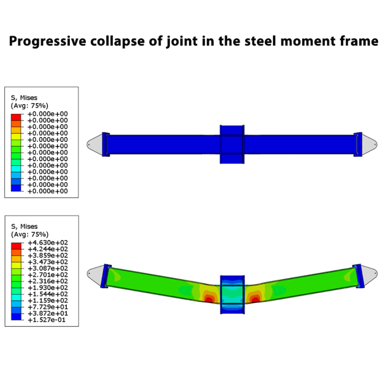 Abaqus Tutorials – Abaqus Tutorials