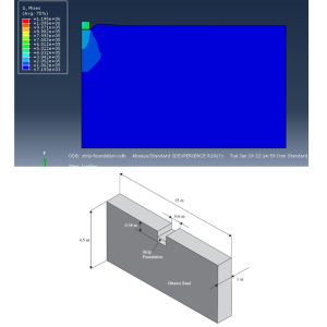 Geotechnical Engineering – Soil – Abaqus Tutorials