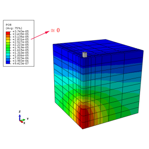 Geotechnical Engineering – Soil – Abaqus Tutorials