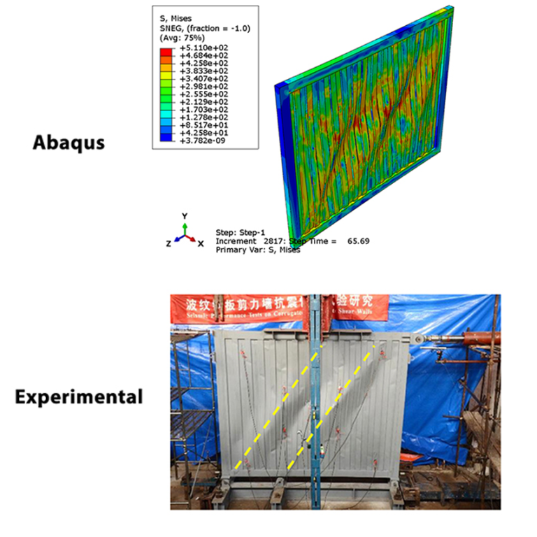 Abaqus Tutorials – Abaqus Tutorials