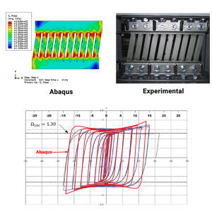 Yielding Damper – Abaqus Tutorials