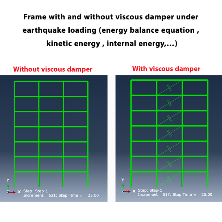 Frame with and without viscous damper under earthquake loading (energy ...