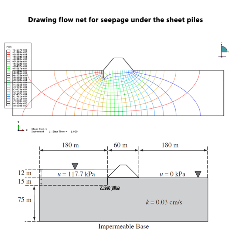 Geotechnical Engineering – Soil – Page 2 – Abaqus Tutorials