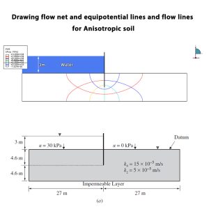Free Tutorials – Page 3 – Abaqus Tutorials