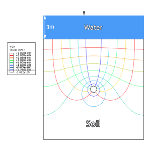 Free Tutorials – Page 5 – Abaqus Tutorials
