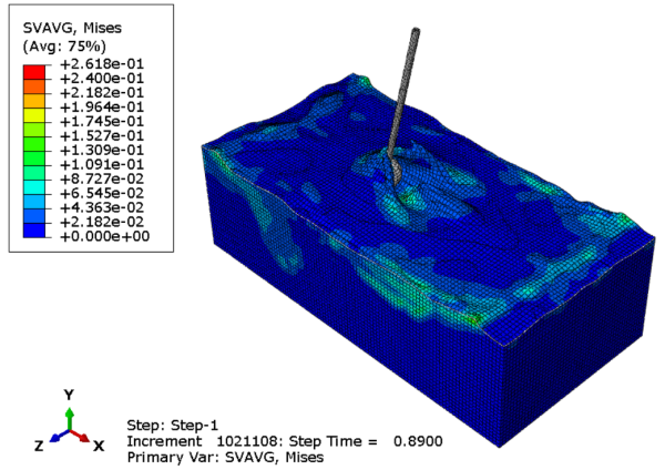 Entry of the pendulum into the water using coupled Eulerian-Lagrangian method in Abaqus software ...