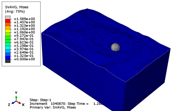 Oblique impact of the ball into the water using CEL method in Abaqus software – Abaqus Tutorials