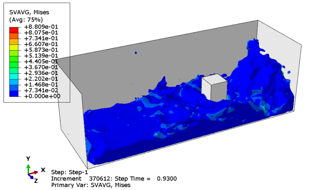 Water column impact on rigid barrier using CEL method in Abaqus – Abaqus Tutorials