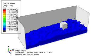 Water column impact on rigid barrier using CEL method in Abaqus – Abaqus Tutorials