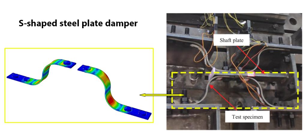 S-Shaped Steel Plate Damper (SSPD) under cyclic loading Abaqus – Abaqus ...