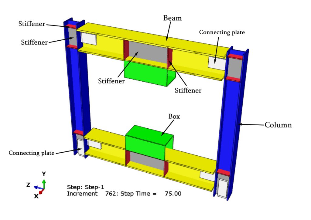 Simulation of bare frame under cyclic loading in Abaqus – Abaqus Tutorials