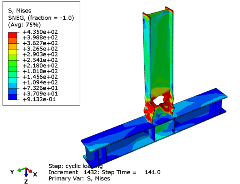 Seismic Performance of beam to column connection with opening in Abaqus – Abaqus Tutorials